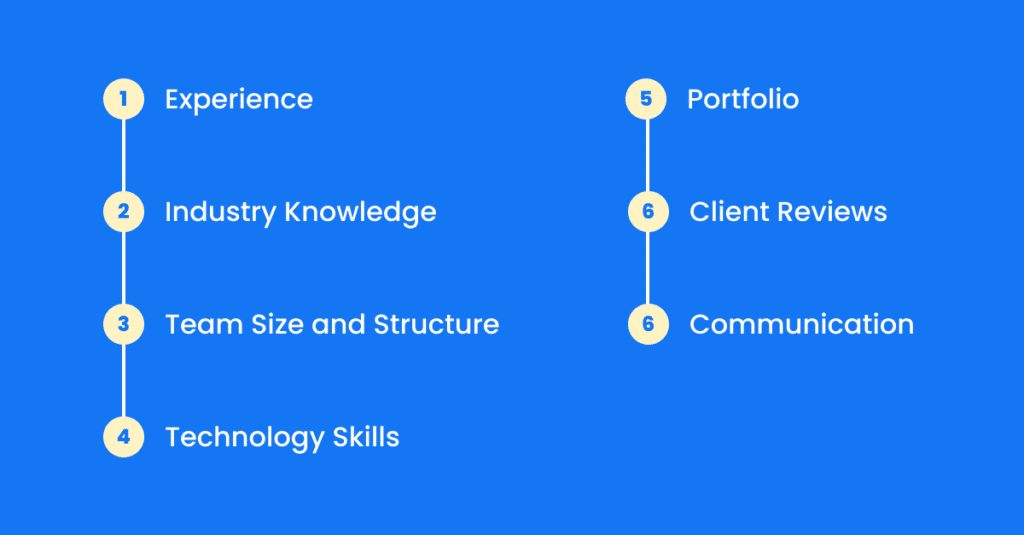 Top 10 Python Development Companies in 2025